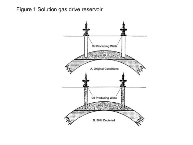 reservoir engineering