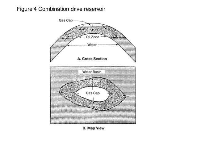 reservoir engineering