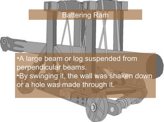 Castle powerpoint 1 | PPT