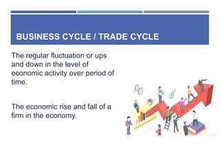 Trade_cycle.pptx