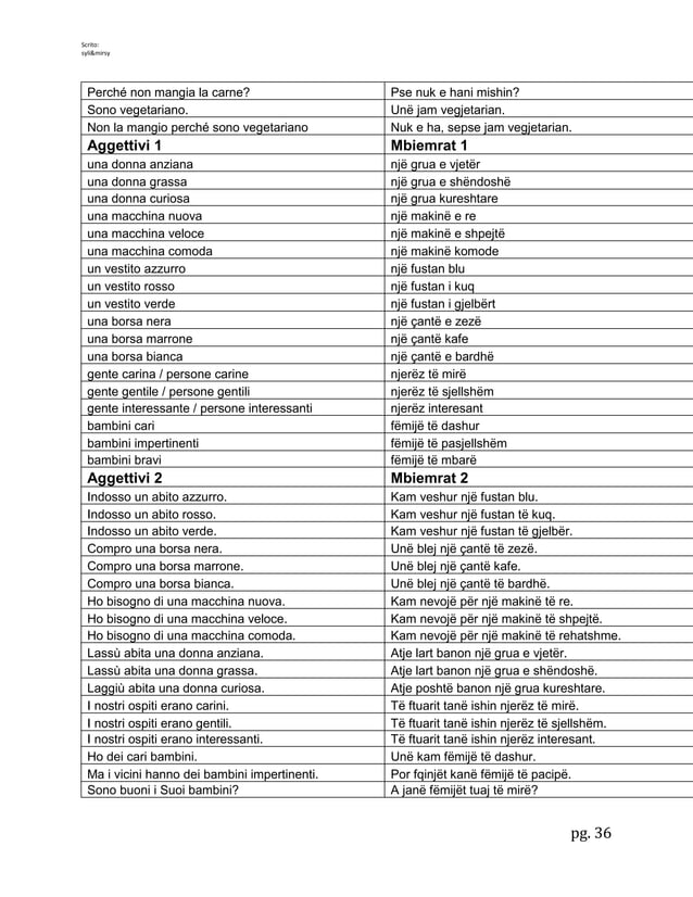 Fjal italisht shqip | DOCX | Food & Drink