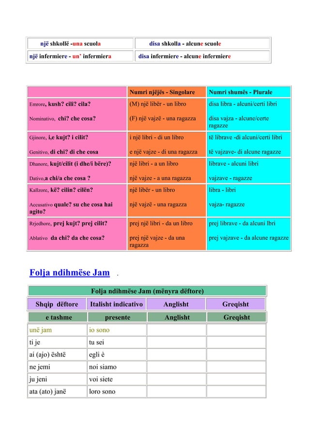 Fjalor shqip italisht | DOCX