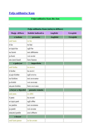 Fjalor shqip italisht | DOCX