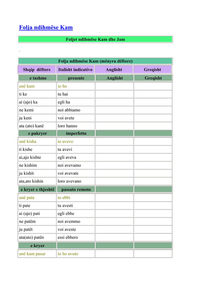 Fjalor shqip italisht | DOCX