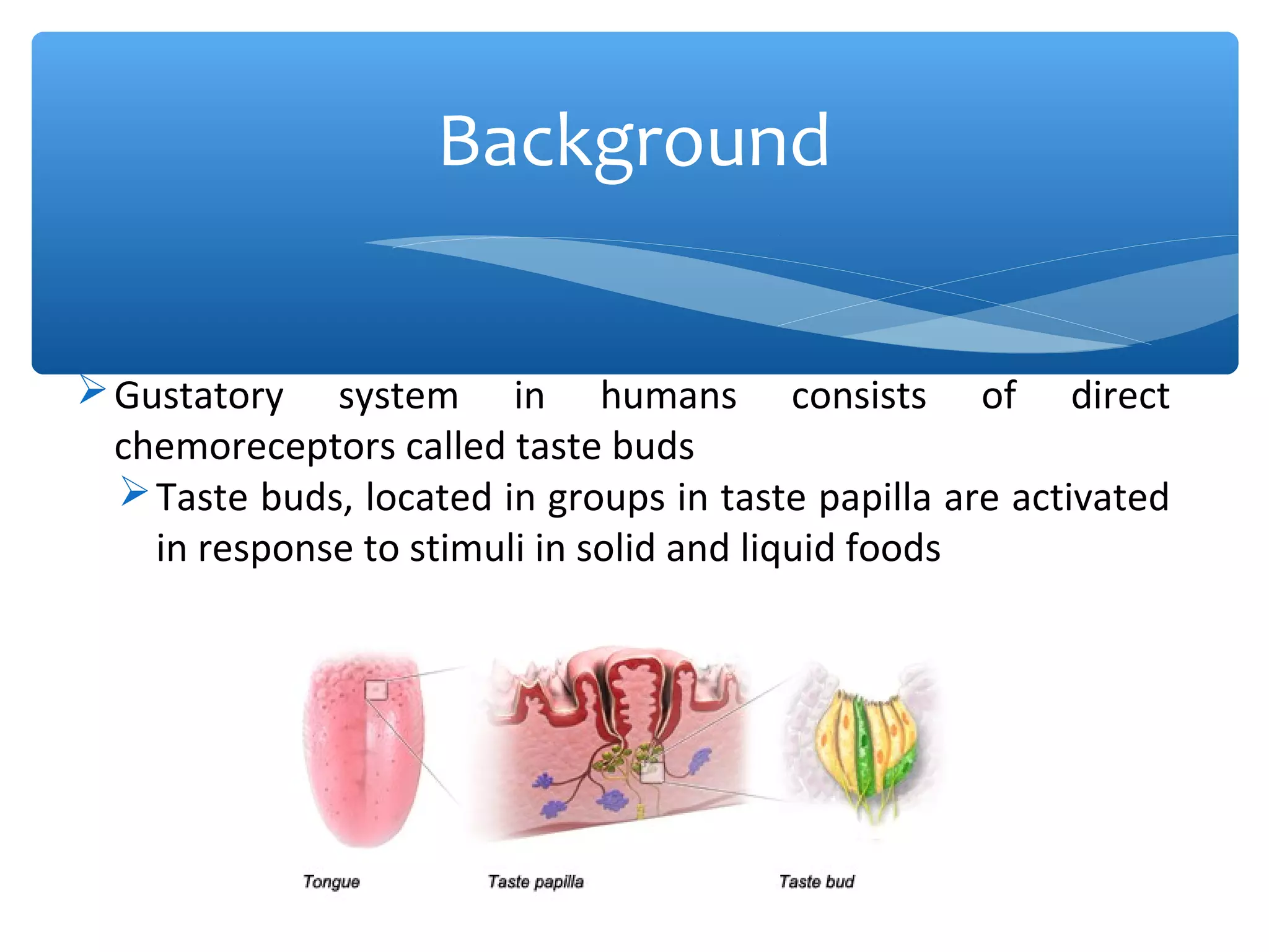 Electronic Tongue and Tea | PPT