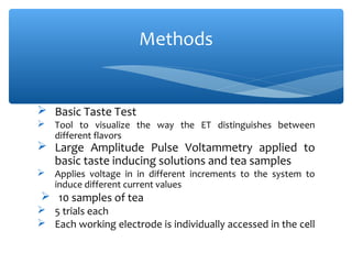 Electronic Tongue and Tea | PPT