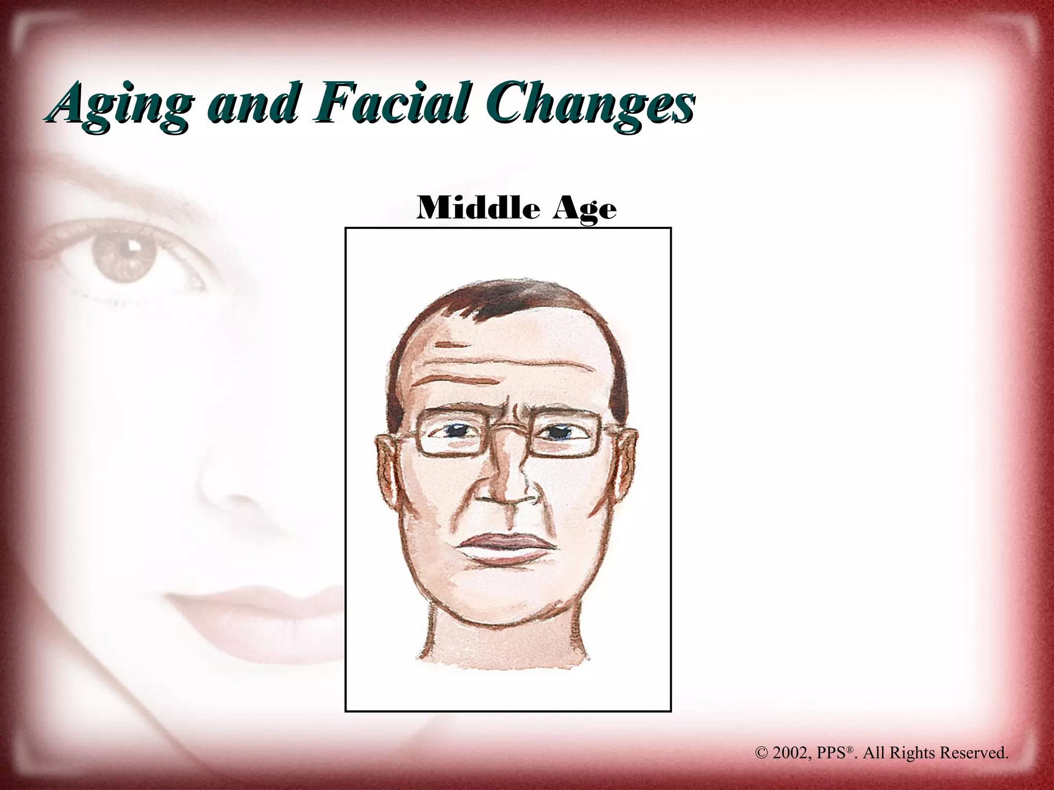 Facial Aging Process and Anatomy | PPT
