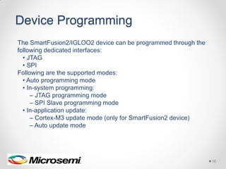 IGLOO2 Microsemi FPGA | PPT