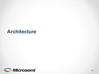 IGLOO2 Microsemi FPGA | PPT