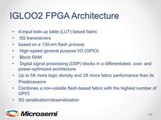 IGLOO2 Microsemi FPGA | PPT