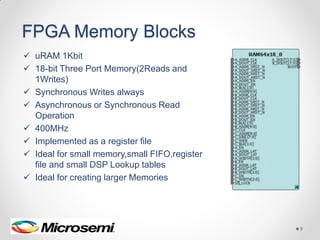 IGLOO2 Microsemi FPGA | PPT
