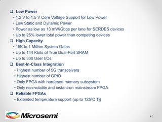 IGLOO2 Microsemi FPGA | PPT