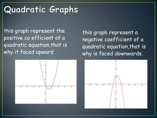Quadratic equations presentation | PPT