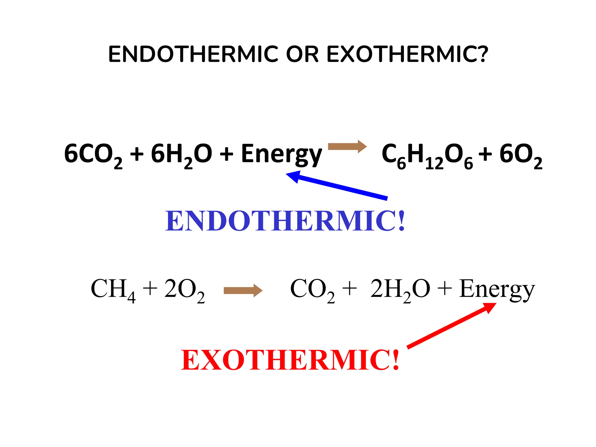 Endothermic and exothermic reaction.pptx