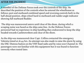 M.v i kom k case study assigment | PPT