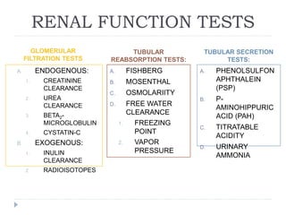 Renal function tests and intro to urinalysis | PPT