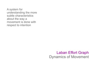 Laban Principles for UX Design | PPT