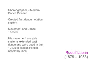 Laban Principles for UX Design | PPT