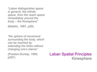 Laban Principles for UX Design | PPT