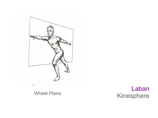 Laban Principles for UX Design | PPT