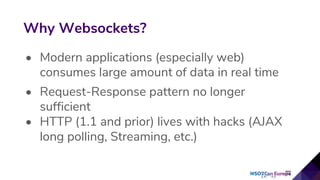 [WSO2Con EU 2017] File Processing and Websockets with Ballerina | PPT