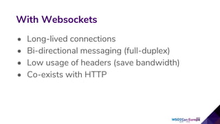 [WSO2Con EU 2017] File Processing and Websockets with Ballerina | PPT