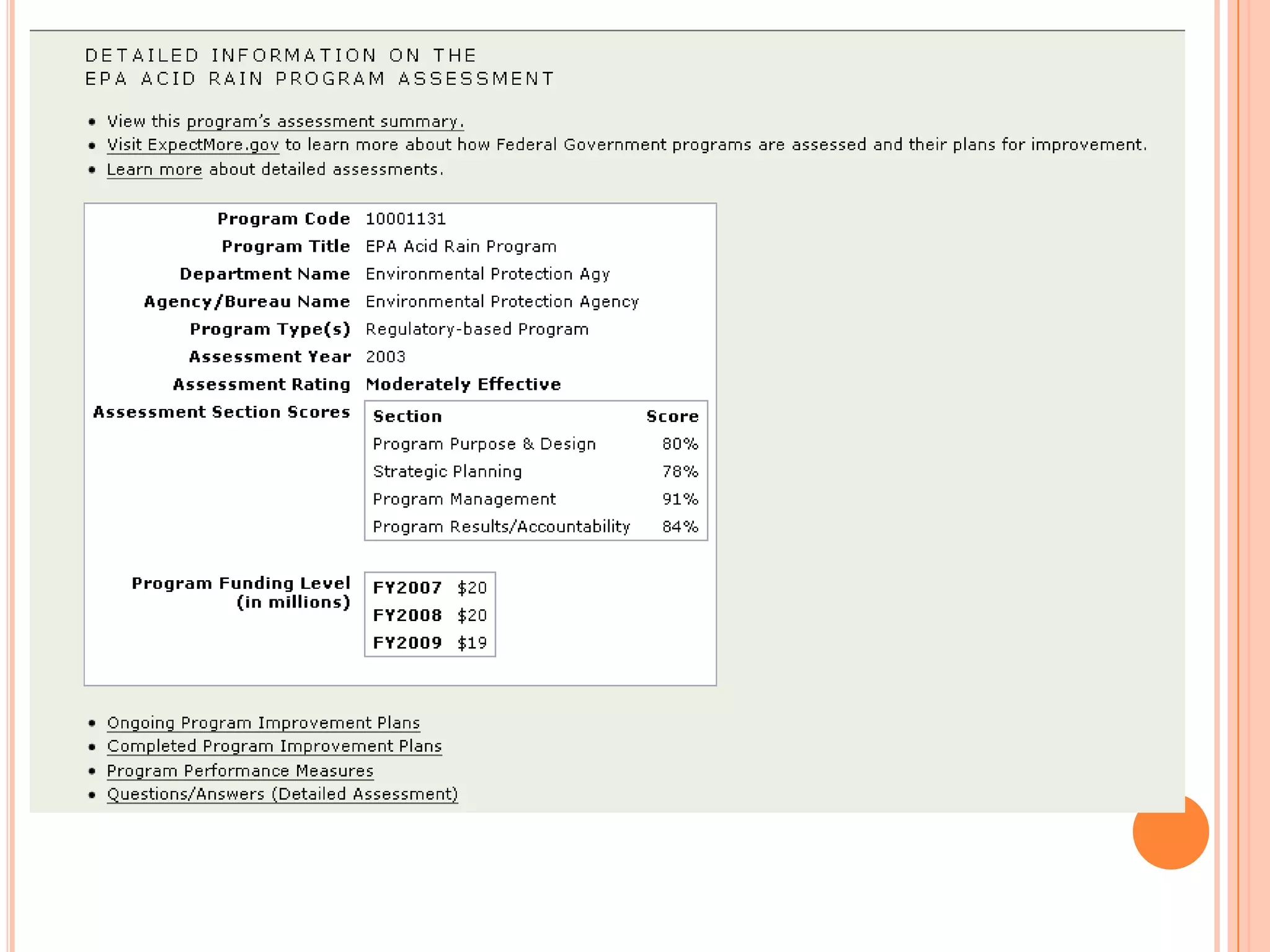 Acid Rain Program | PPTX
