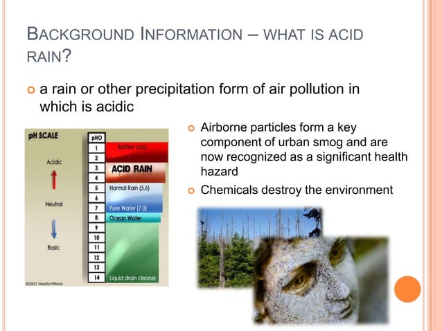 Acid Rain Program | PPTX