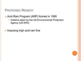 Acid Rain Program | PPTX