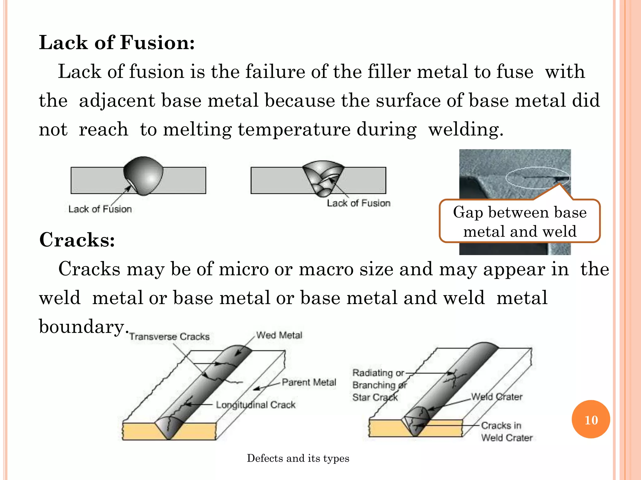 Defects and its types | PDF