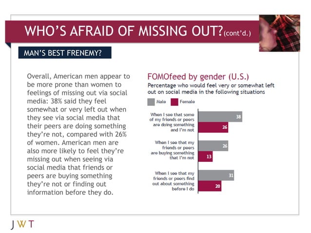FOMO: The Fear Of Missing Out (March 2012 Update) | PDF