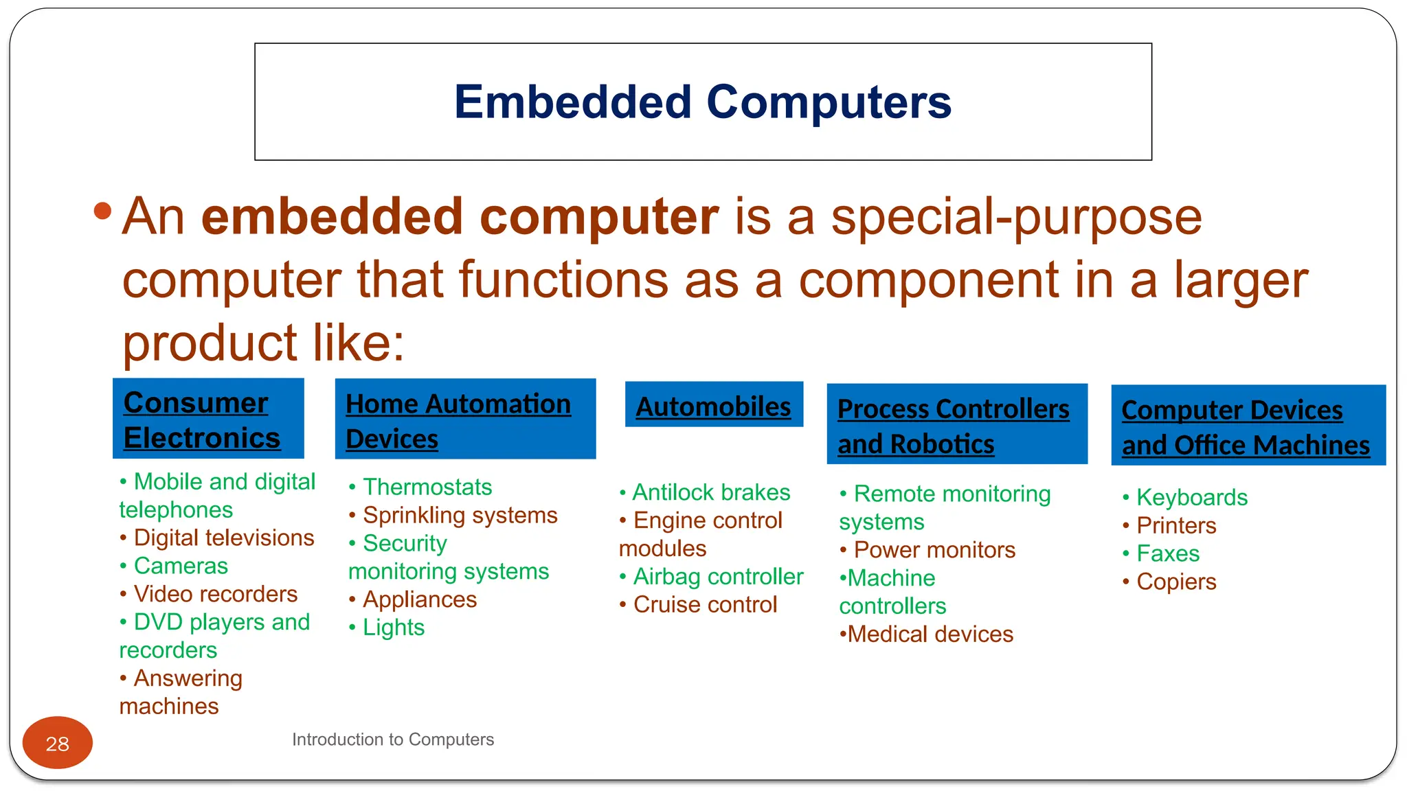 FJWU Lecture 01-Introduction to Computers.pptx