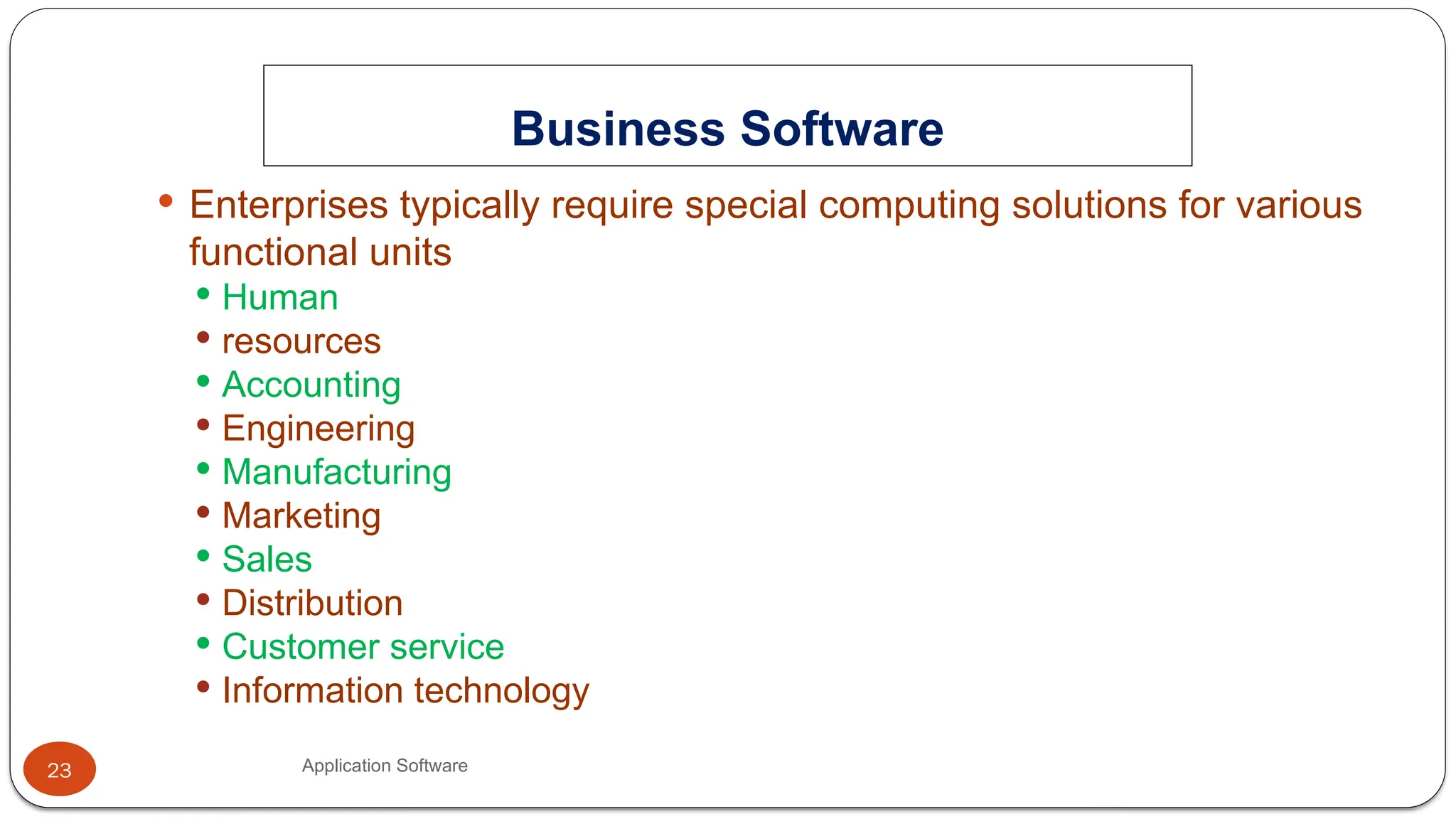 FJWU Lecture 03- Application Software.pptx