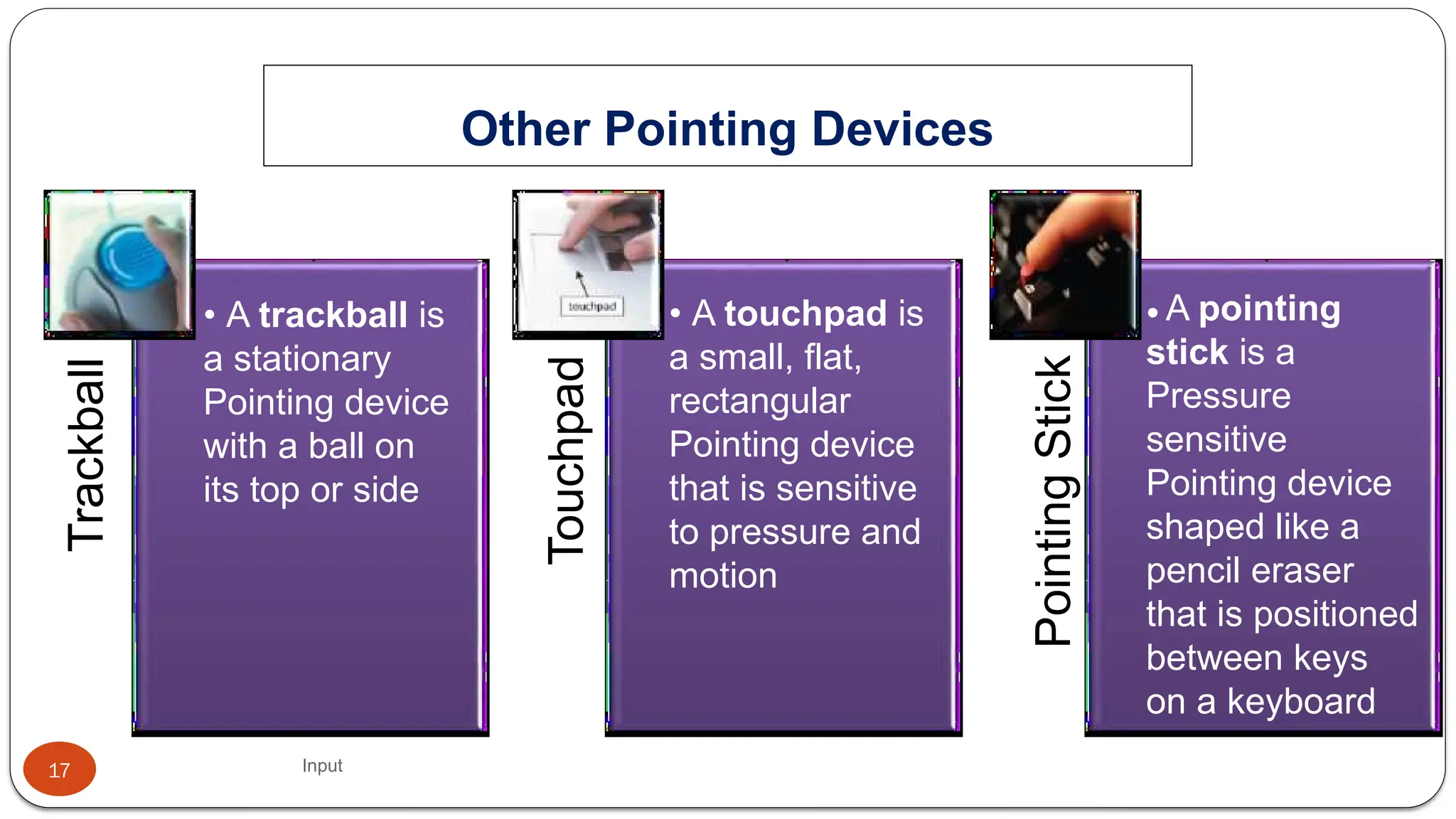 FJWU Lecture 05- Computer Input and Devices.pptx