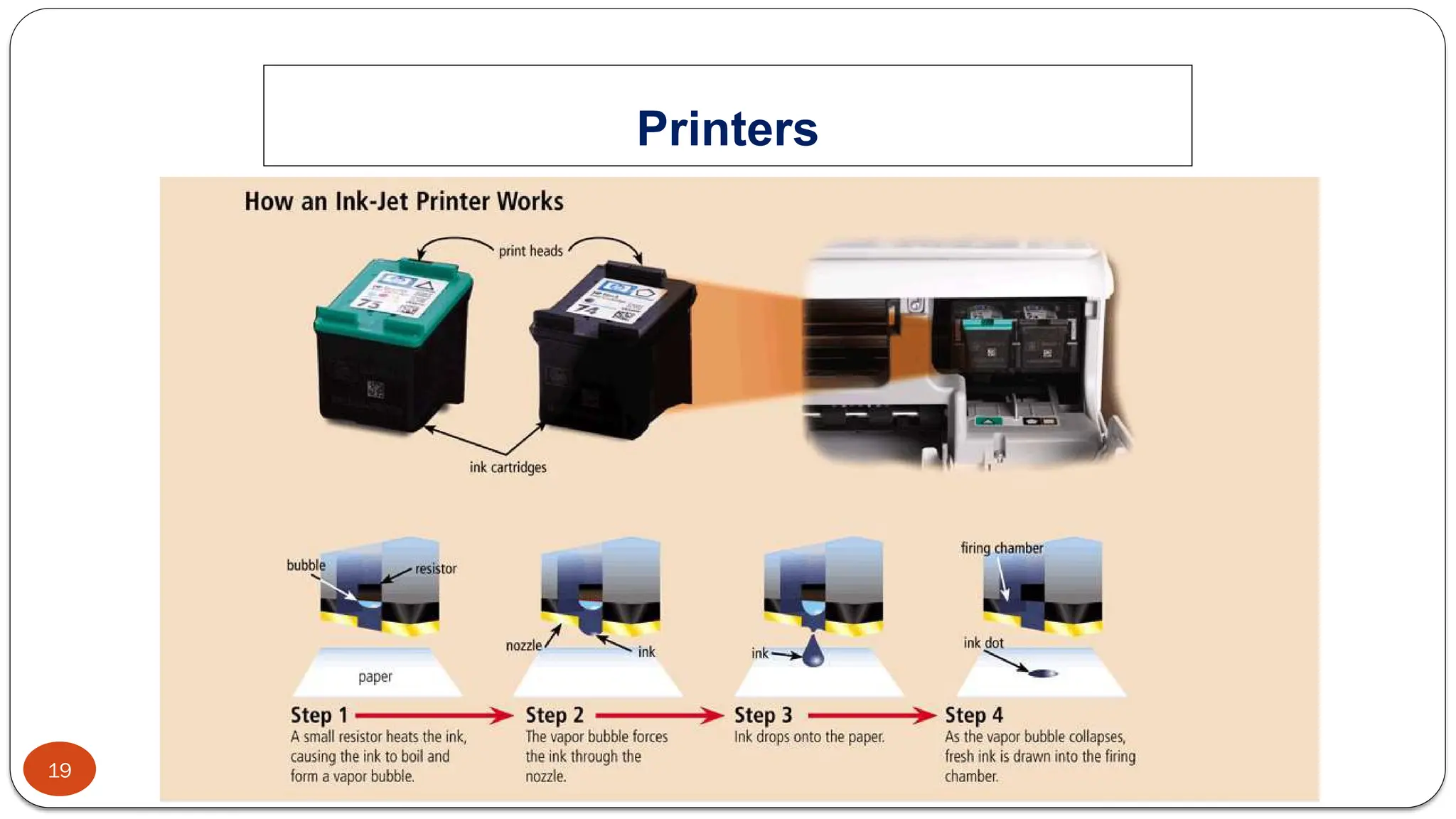 FJWU Lecture 06 - Output and Output Devices.pptx