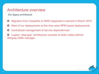 Experiences with AWS immutable deploys and job processing | PPTX