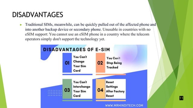 FK.pptxThe detail information presentation on esim | PPTX | Smartphones | Consumer Electronics