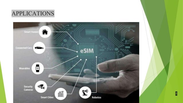 FK.pptxThe detail information presentation on esim | PPTX | Smartphones | Consumer Electronics
