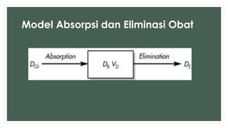 fkb502biofarmasi--farmakokinetik.pdf
