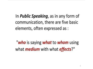 Public speaking basics | PPT