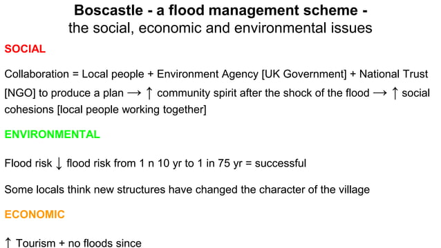Fcase study: aqa gcse geography physical landscapes in the uk ...