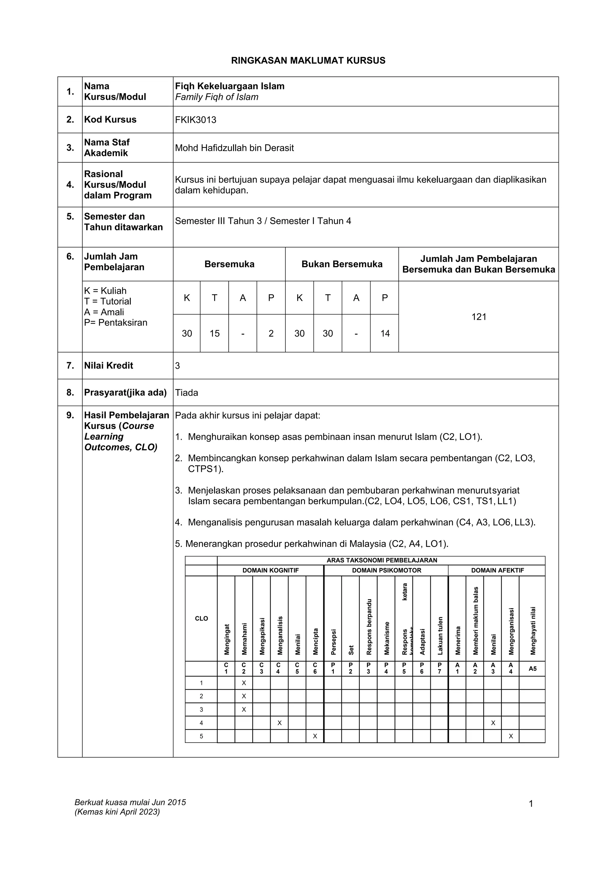 FKIK3013 Fiqh Kekeluargaan Islam.pdf