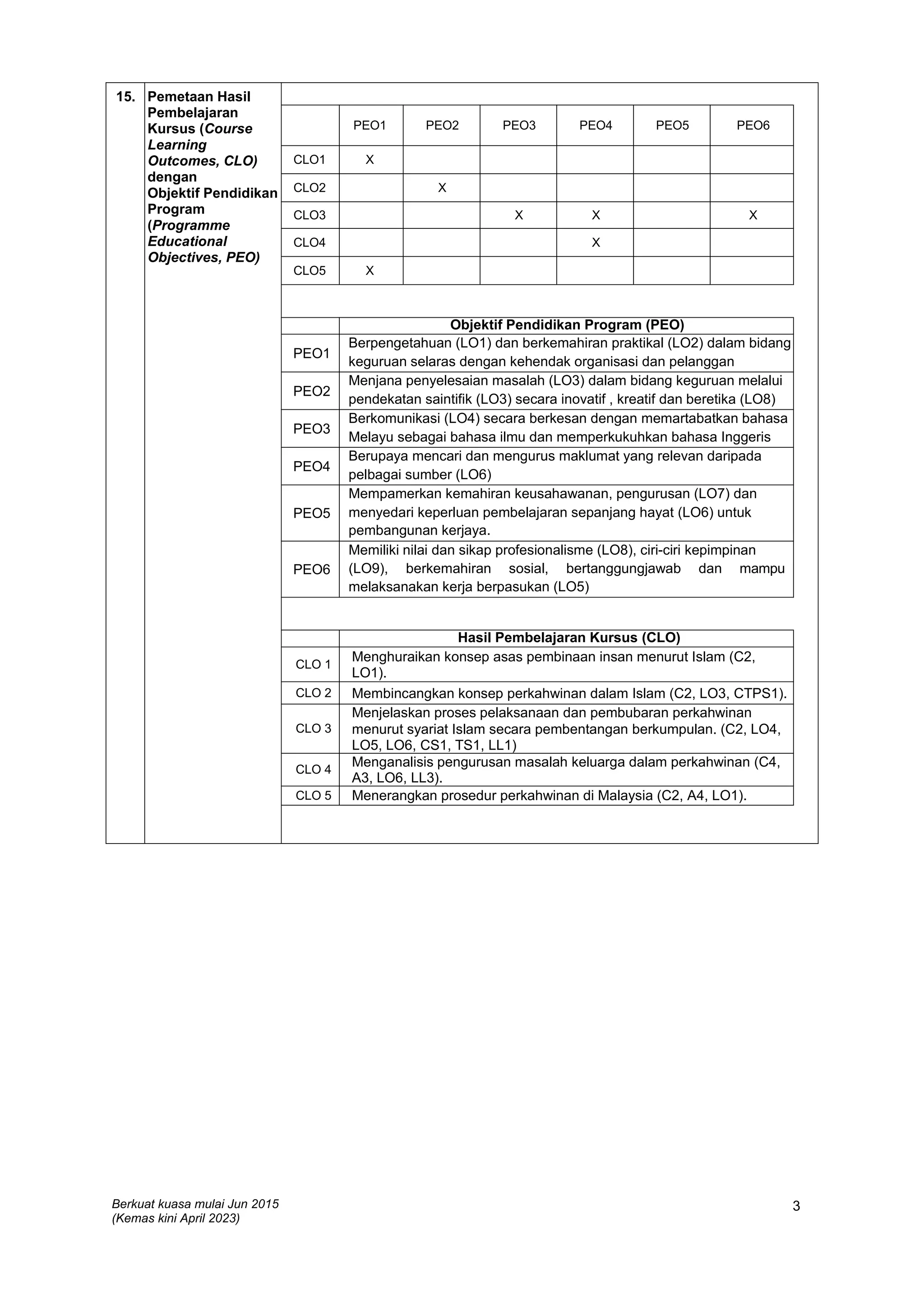 FKIK3013 Fiqh Kekeluargaan Islam.pdf
