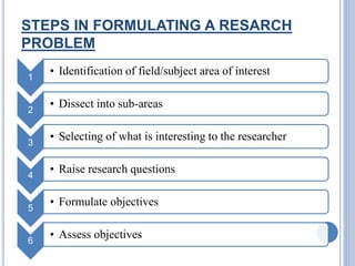 RESEARCH METHODOLOGY | PPTX