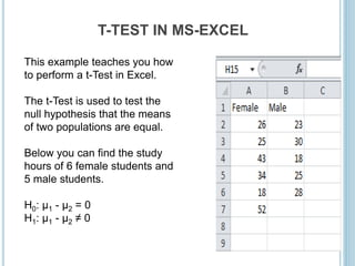 QUANTITATIVE DATA ANALYSIS HOW TO DO A T-TEST ON MS-EXCEL AND SPSS | PPTX