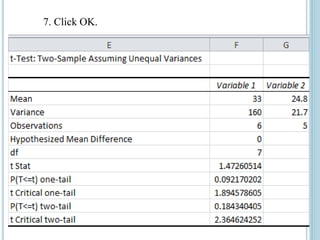 QUANTITATIVE DATA ANALYSIS HOW TO DO A T-TEST ON MS-EXCEL AND SPSS | PPTX