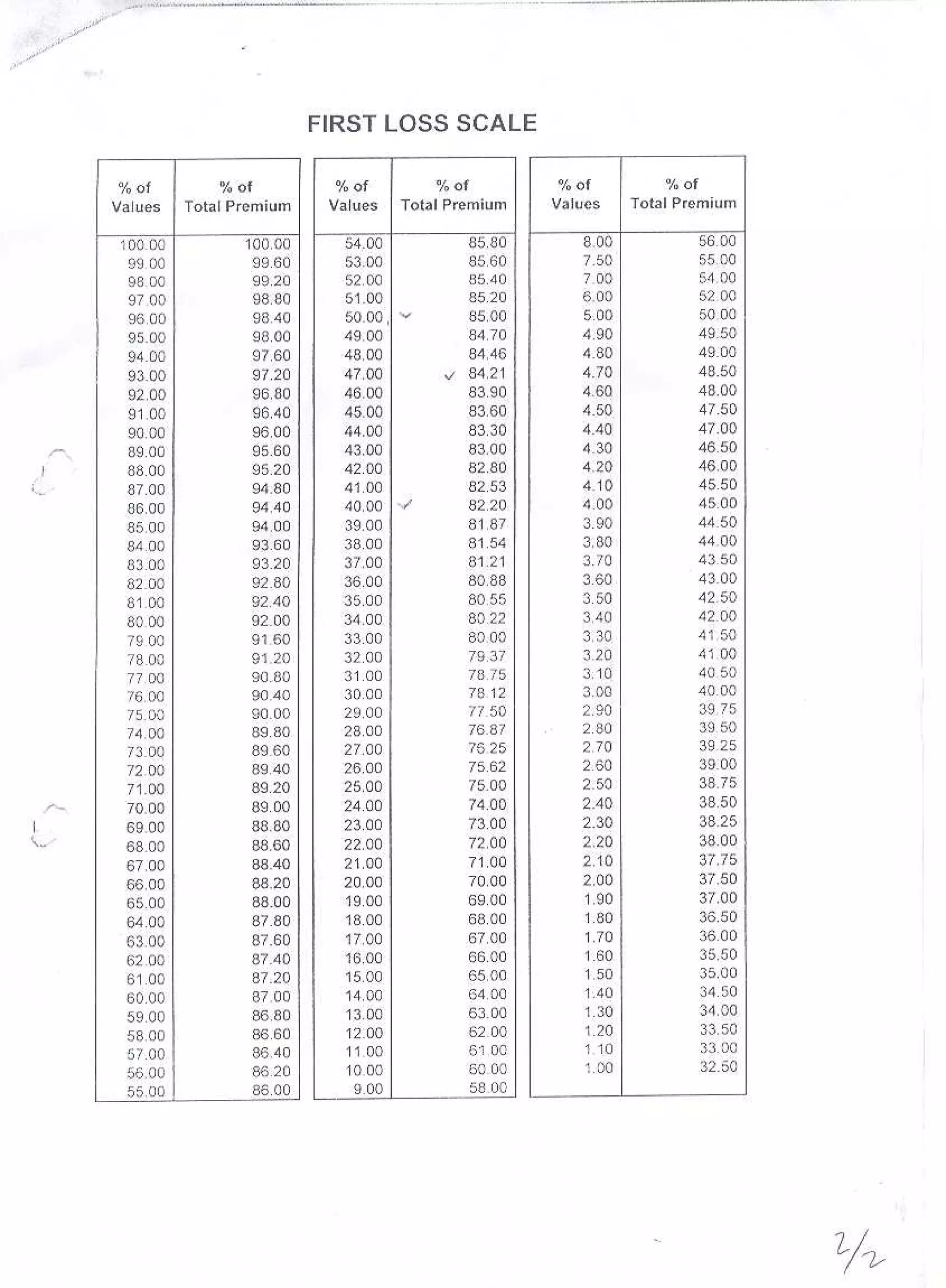 detik detikhot | PDF