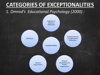 Learners with Exceptionalities | PPTX