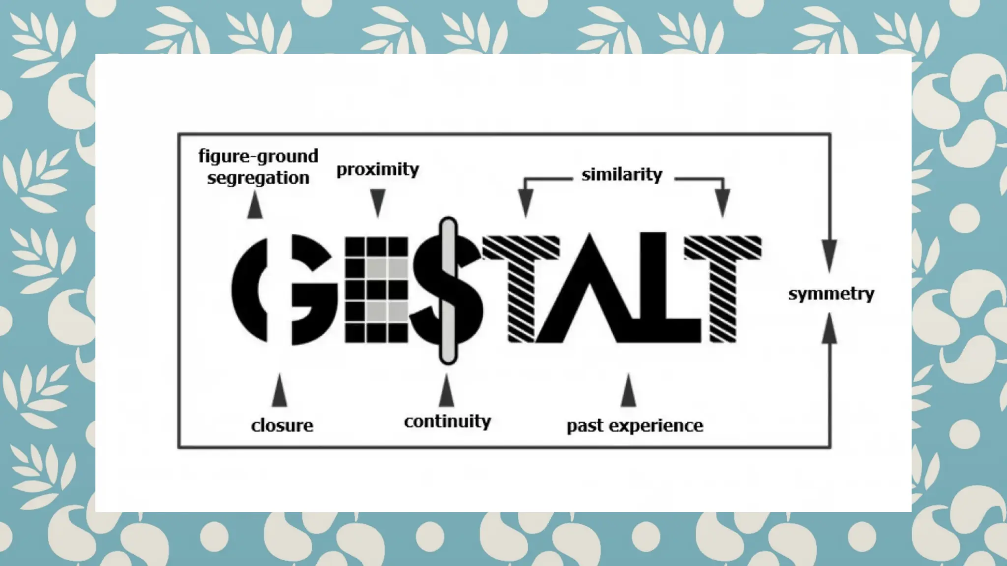 FL-GestaltFL-GestaltFL-GestaltFL-Gestalt.pptx