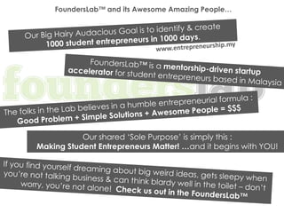 Founders Lab Internship++ Malaysia | PPTX